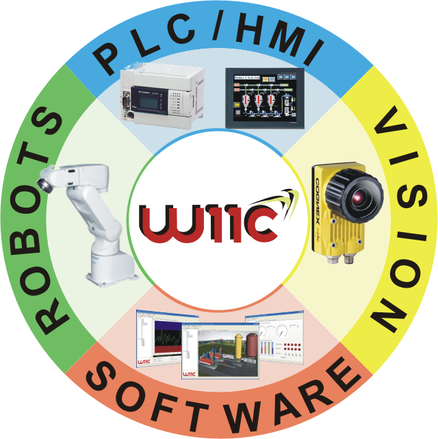 Wiic Solutions